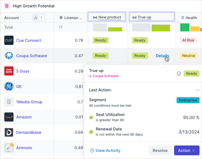 Configure expansion signals – Catalyst Software