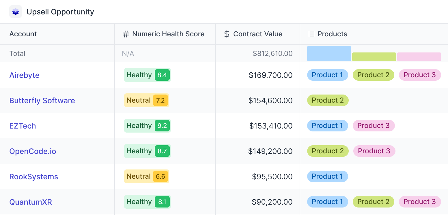 Add a segments module – Catalyst Software
