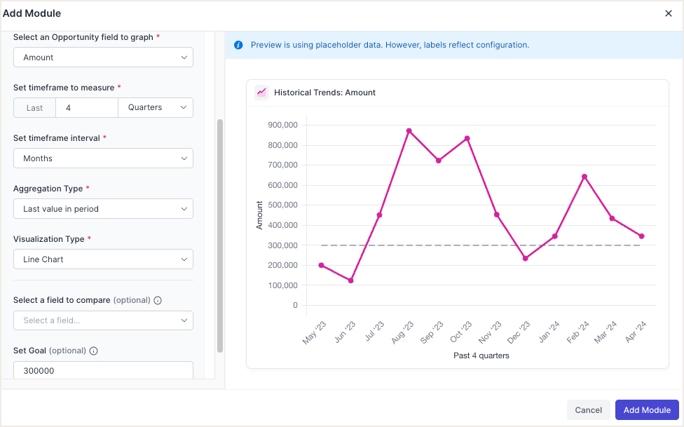 Add a historical trends module – Catalyst Software