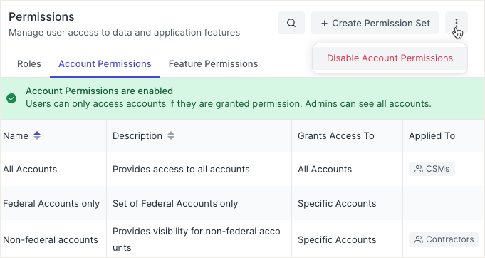 Configure account permission sets – Catalyst Software Configure account permission sets – Catalyst Software